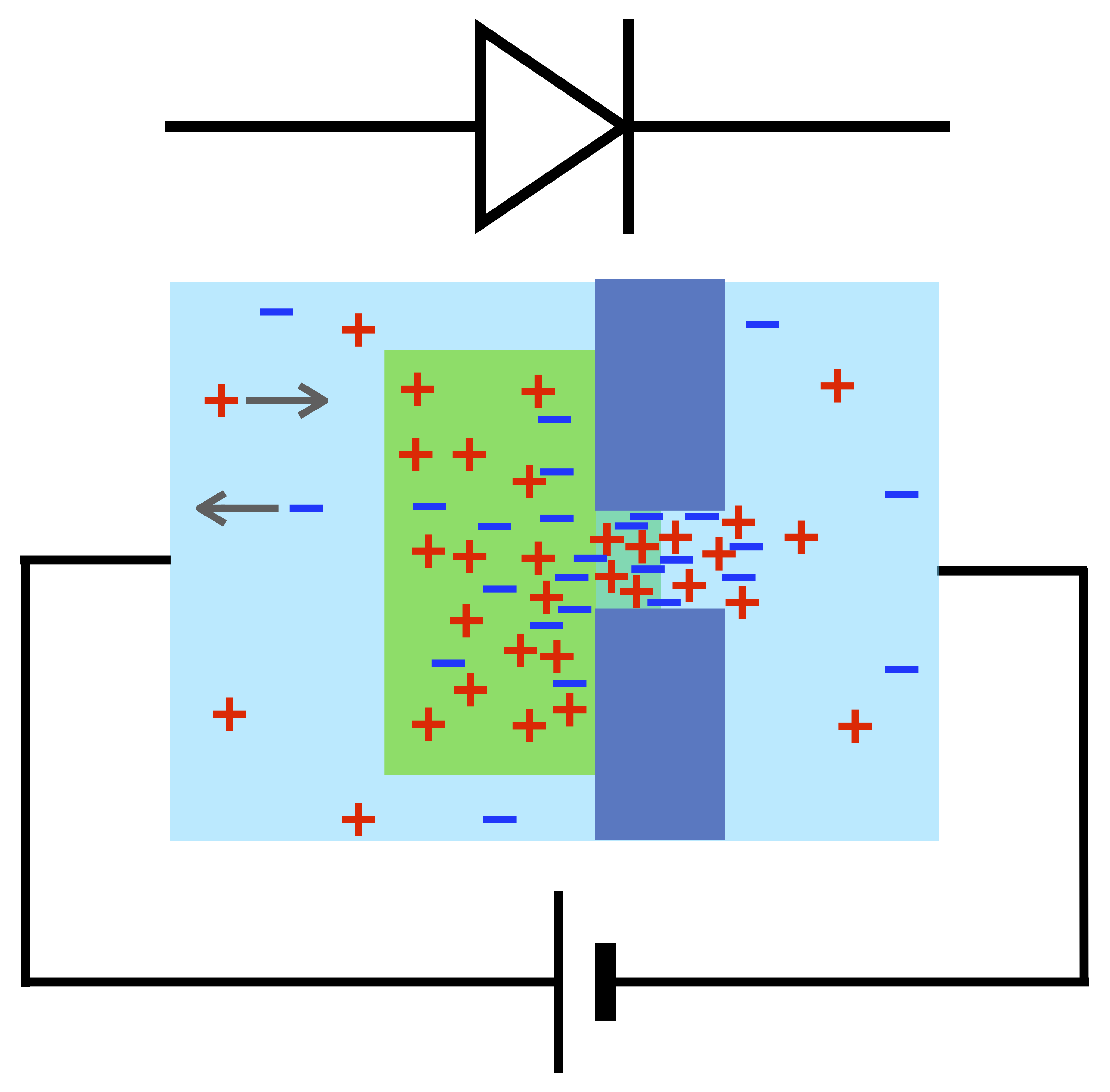 Publication: Ionic Transport in Microhole Fluidic Diodes Based on ...